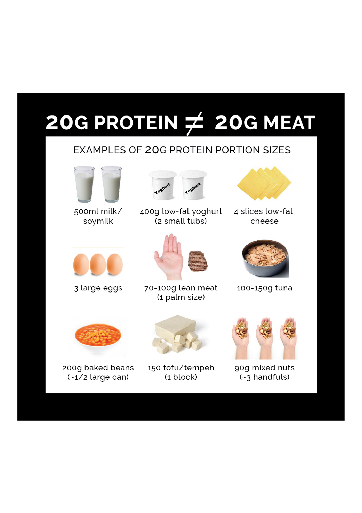 Protein