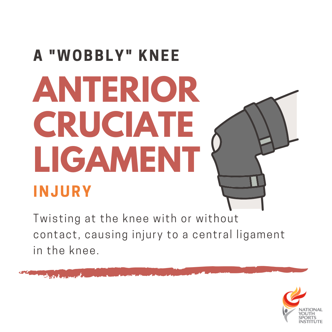 What is an ACL Injury?