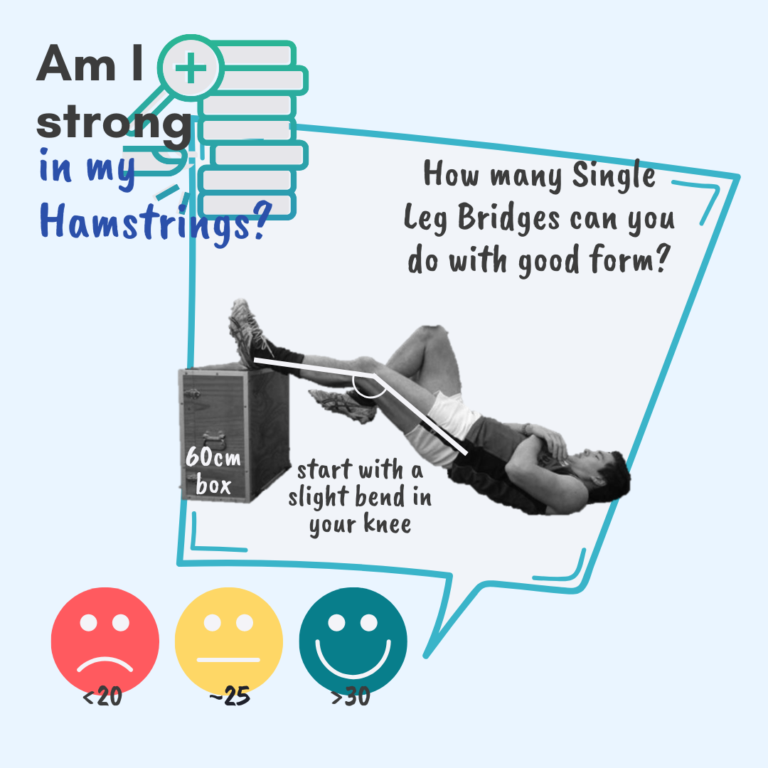 Hamstring Strain Prevention