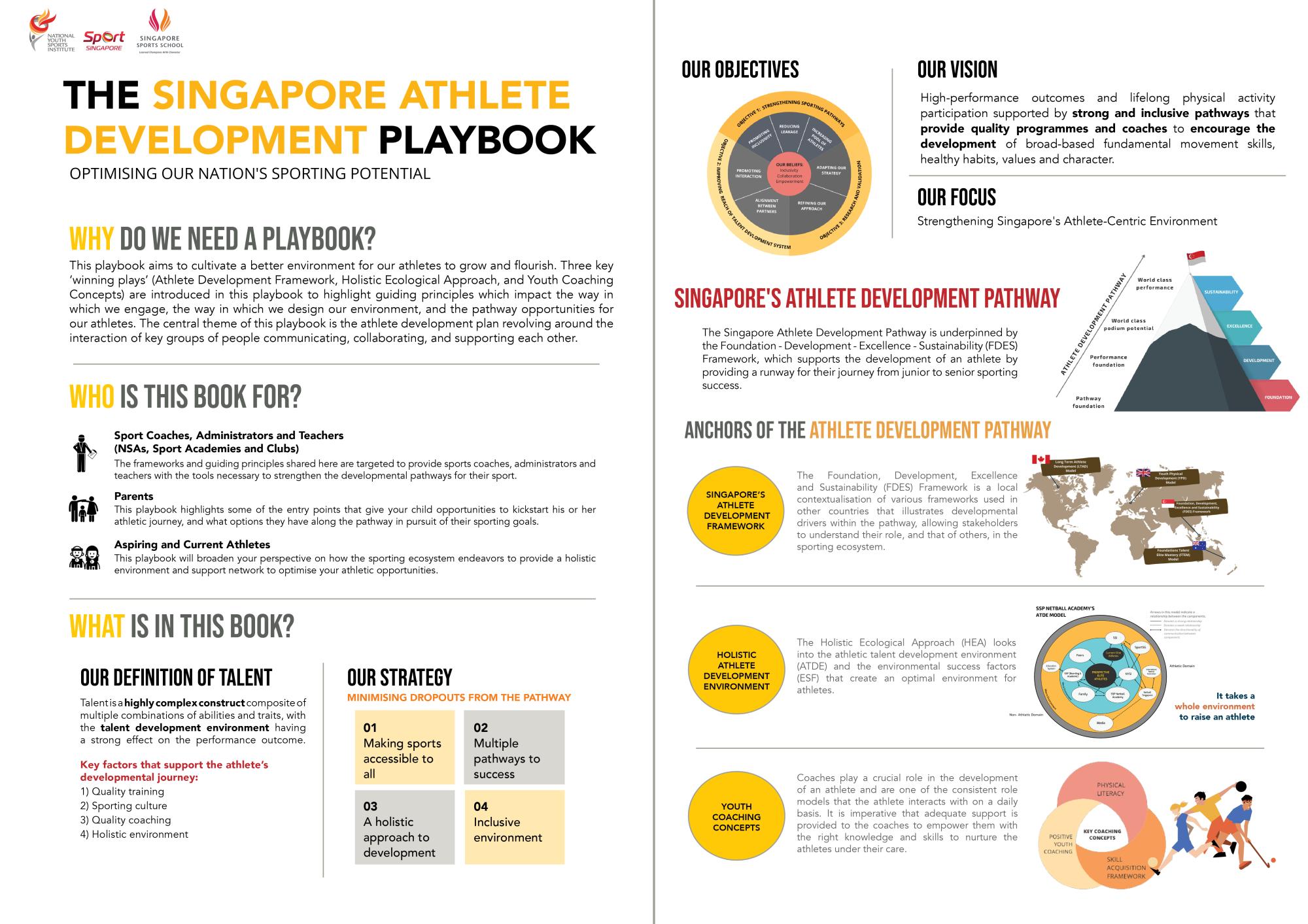 The Singapore Athlete Development Playbook
