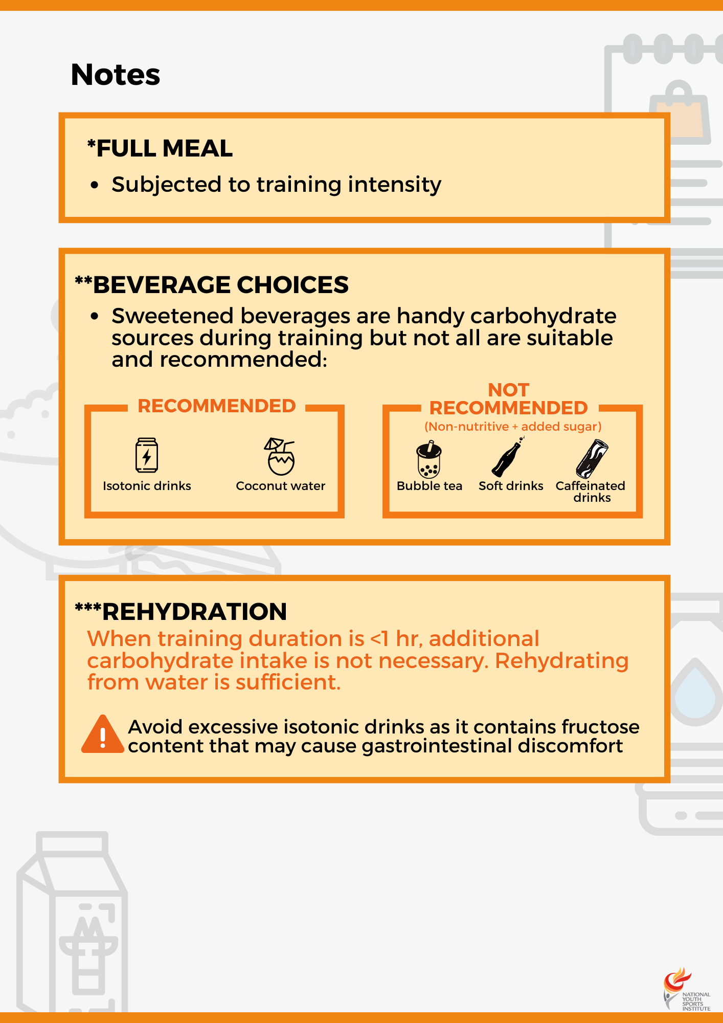 Plan with Nutrient Timing